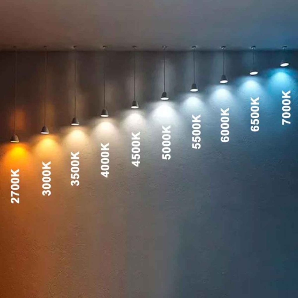 Tipos de lâmpadas LED: como escolher a temperatura de cor ideal