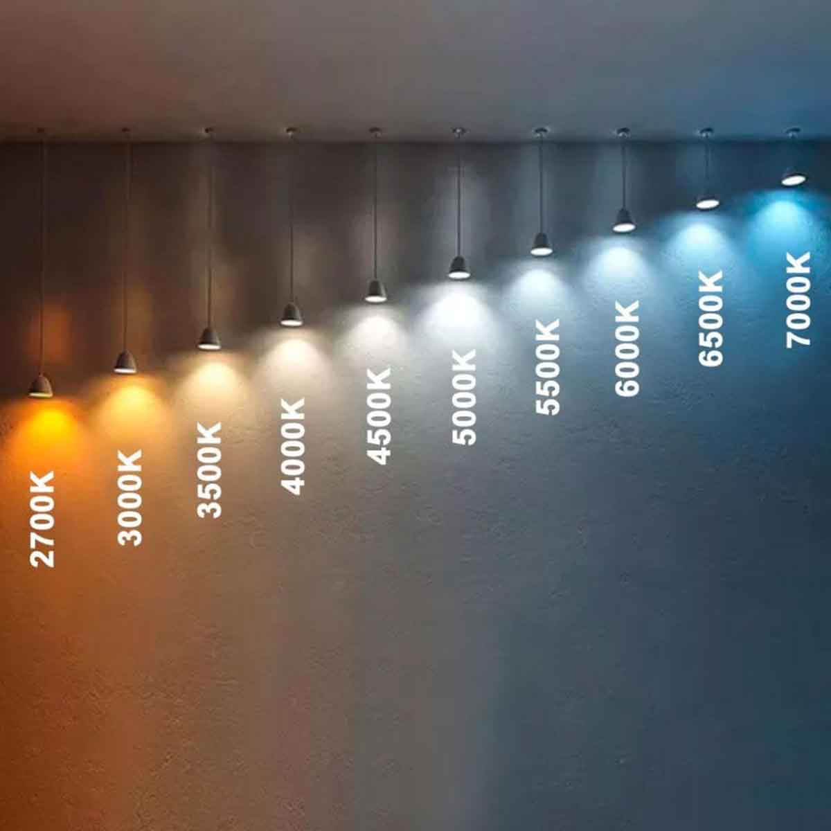 Tipos de lâmpadas LED: como escolher a temperatura de cor ideal